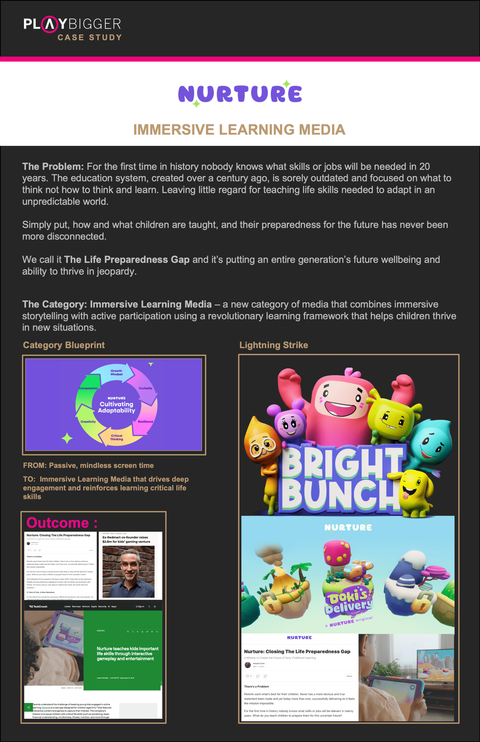 Examples of Category Design